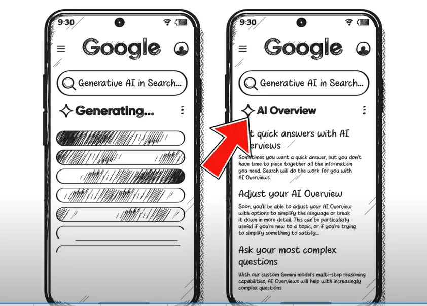 Google SEO Strategy 2025: Game-Changing Updates You Must Know